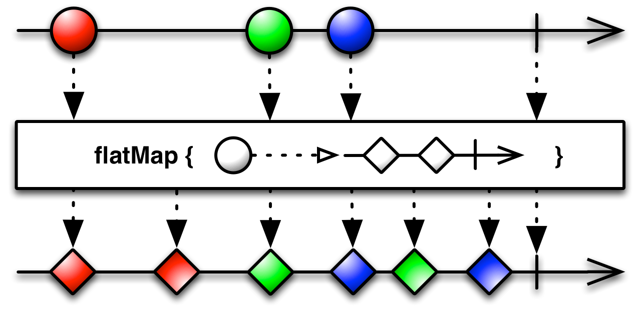 rx_presentation slides